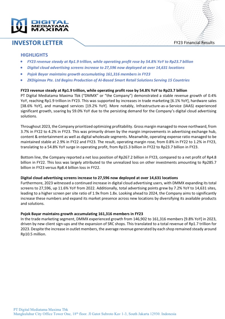 Digital Mediatama Maxima