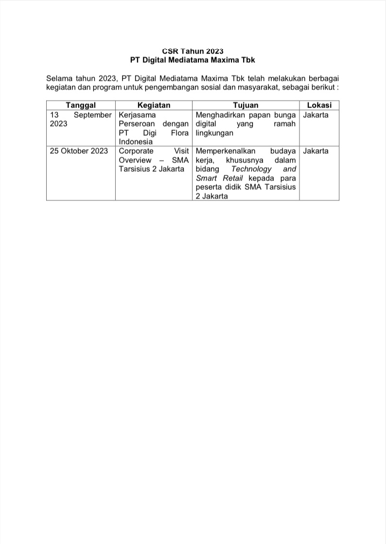 Digital Mediatama Maxima